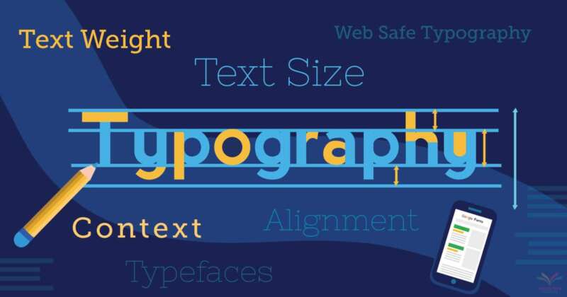 The top 15 typefaces for technology and web design