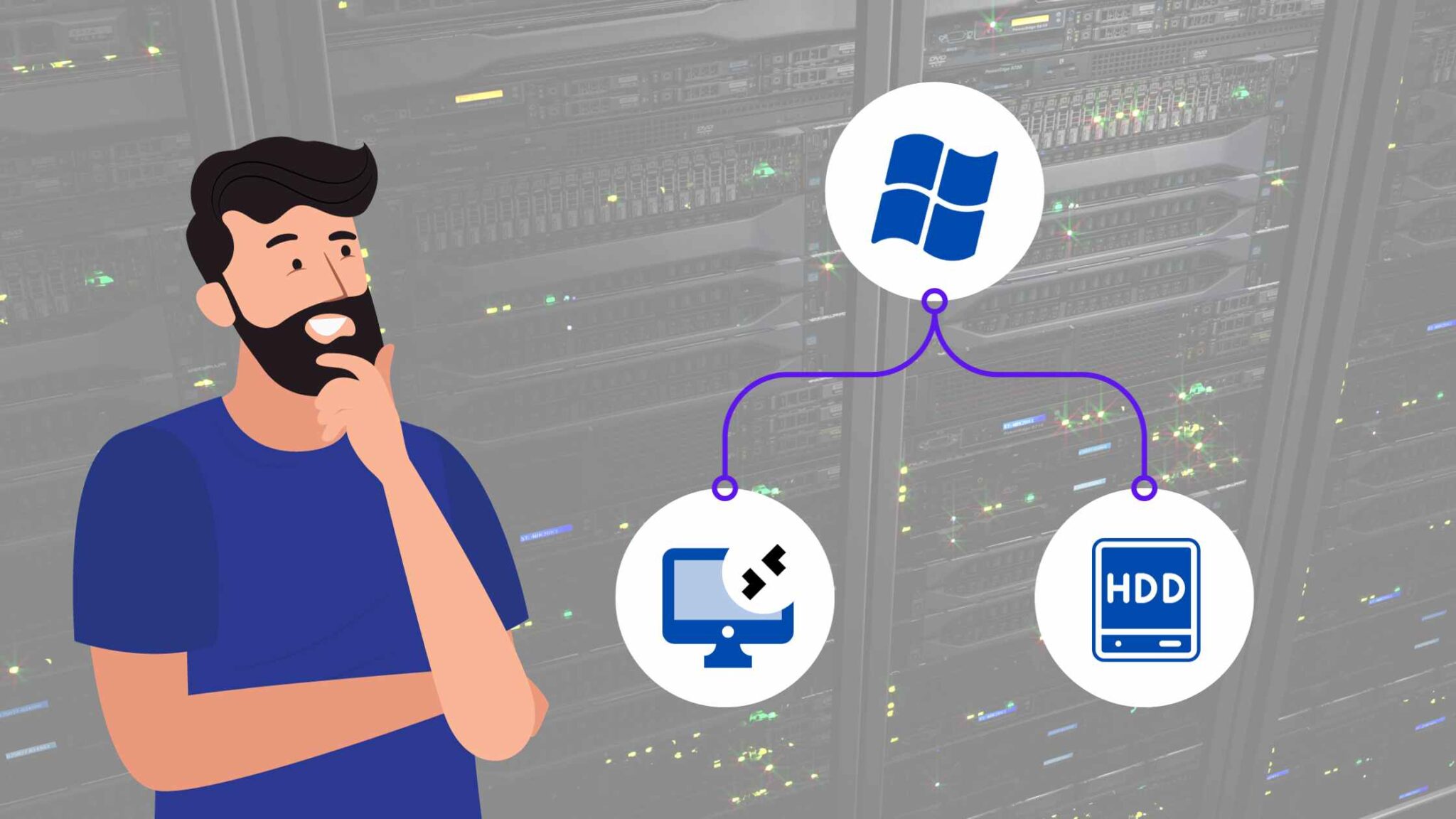 Mounting Local Hard Disk Drives via Remote Desktop Protocol (RDP)